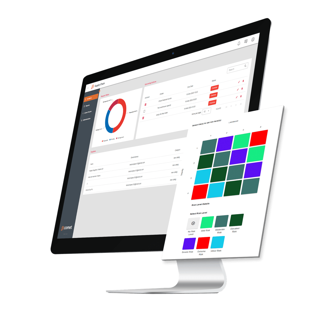 COMET | #1 Risk Intelligence Solution